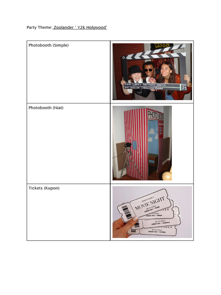 Party Theme - Zoolander Y2k Holywood' | PDF