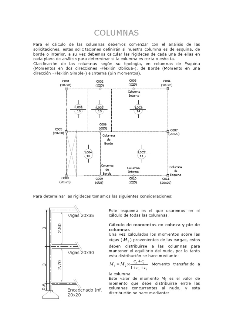 5 COLUMNAS[1] | Rigidez | Pandeo