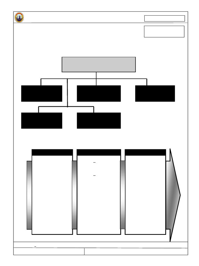 L-PM1- CH4B Scheduling CPM PERT Main for student copy v5 | PDF ...