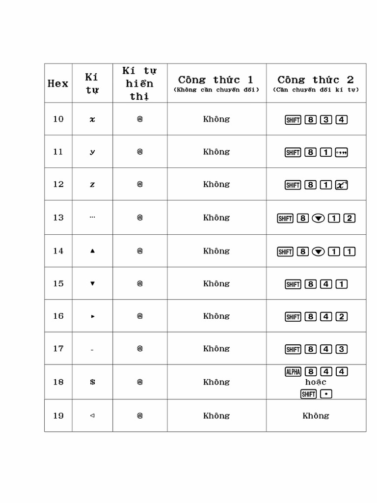 6-Char Table | PDF
