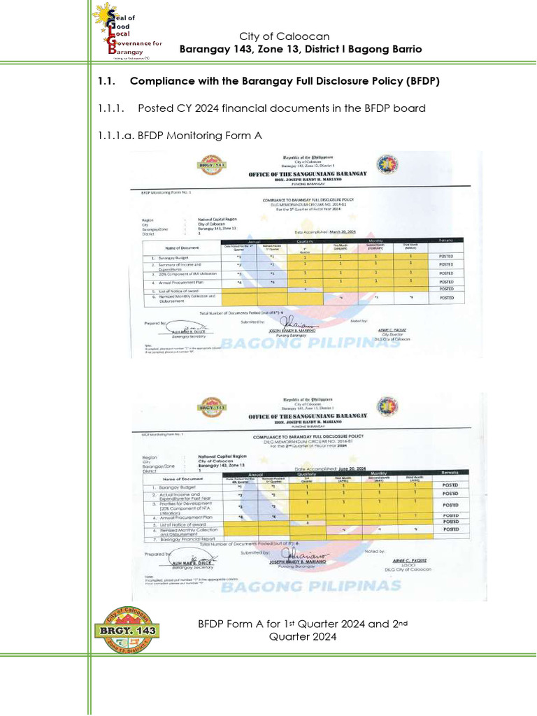 Barangay 143, Zone 13, District I Bagong Barrio 1.1. Compliance With ...