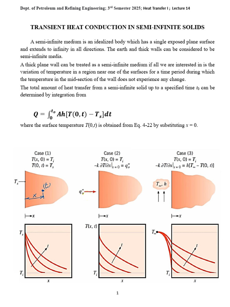 Lect. 14 - Conduction in Semi-Infinite Solids | PDF | Heat Transfer | Heat