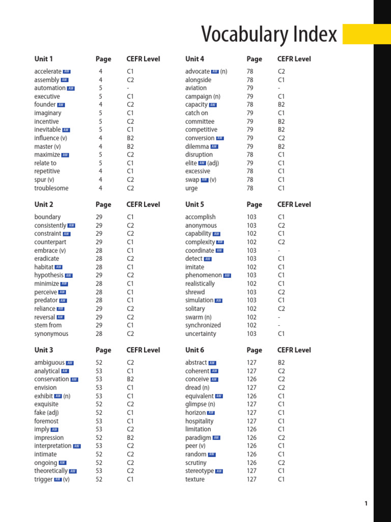 PathwaysRW3e L4 WordList AllUnits | PDF