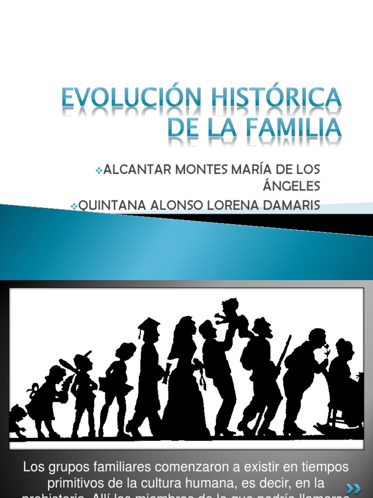 1 - Evolución Histórica de La Familia | PDF | Poligamia | Familia