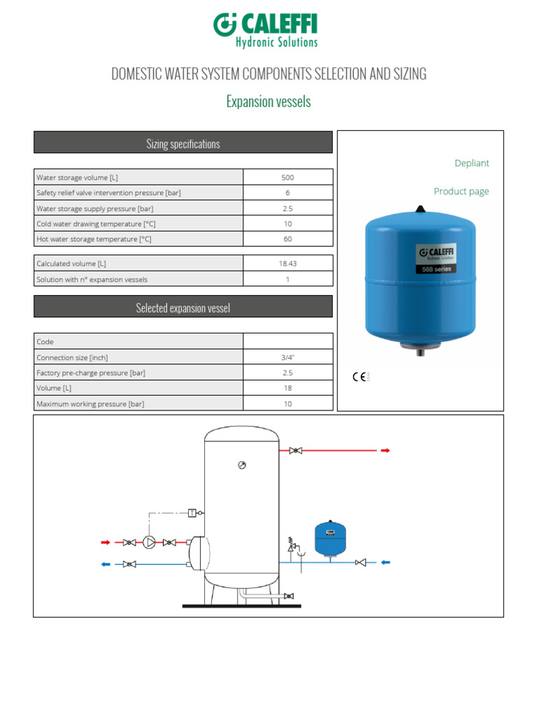 Expansion Vessel | PDF