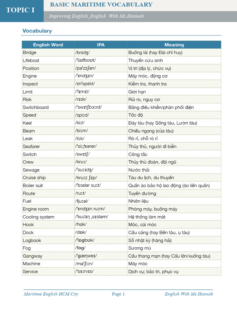 Vocabulary Marine - Pages | PDF