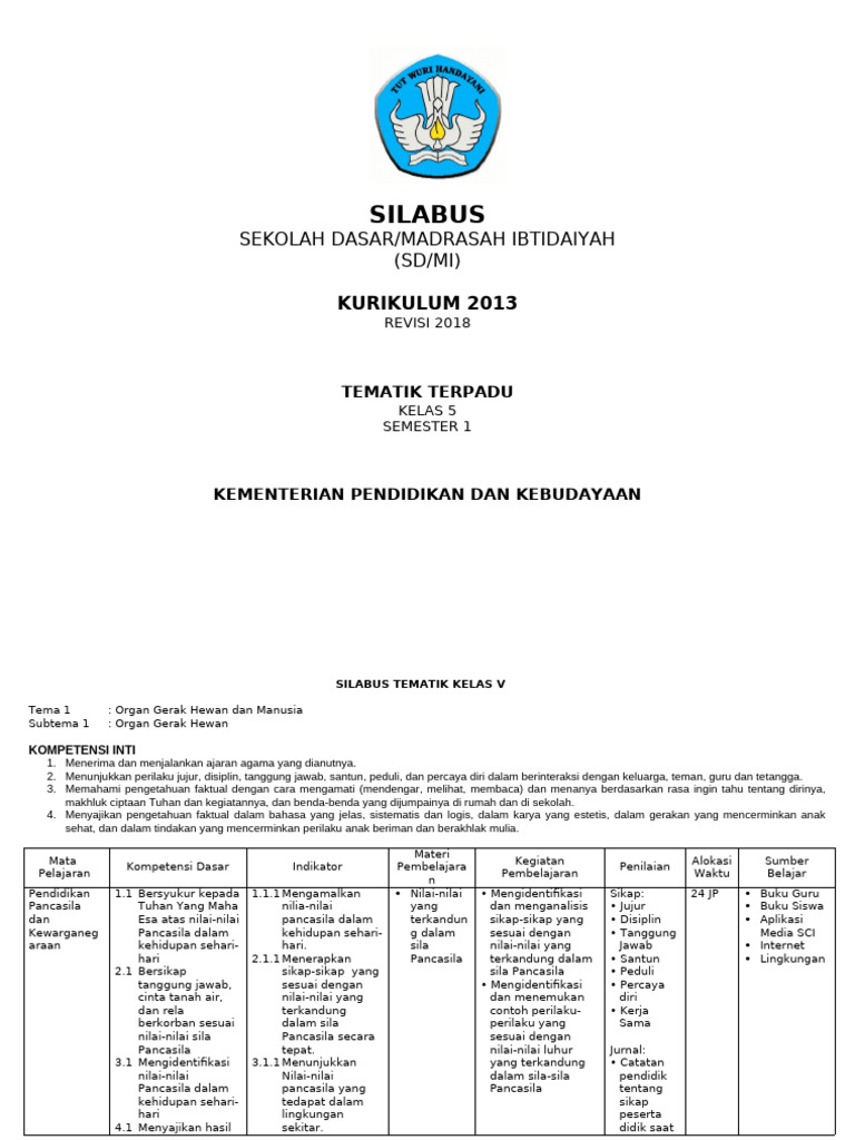 Silabus Kelas 5 Tema 1 22-23 | PDF