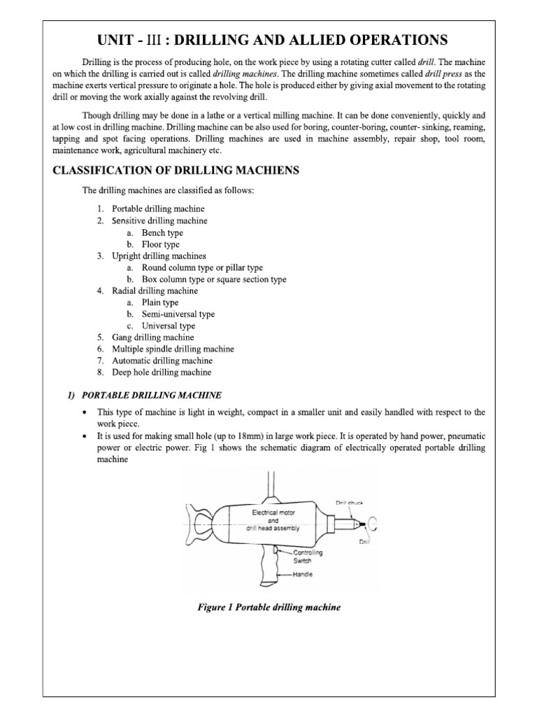MP Unit Iii Notes | PDF