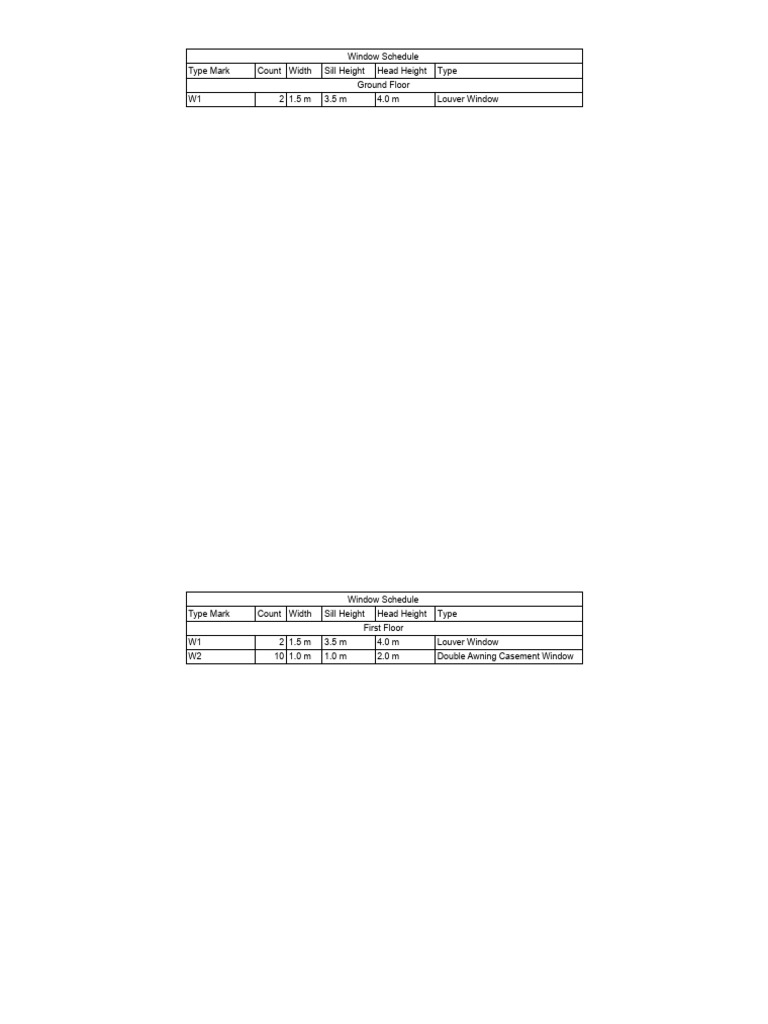 Comprehensive Window Schedule Details | PDF