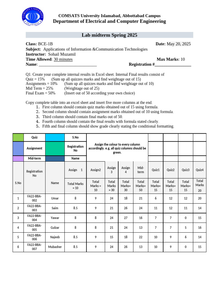 Lab Midterm | PDF
