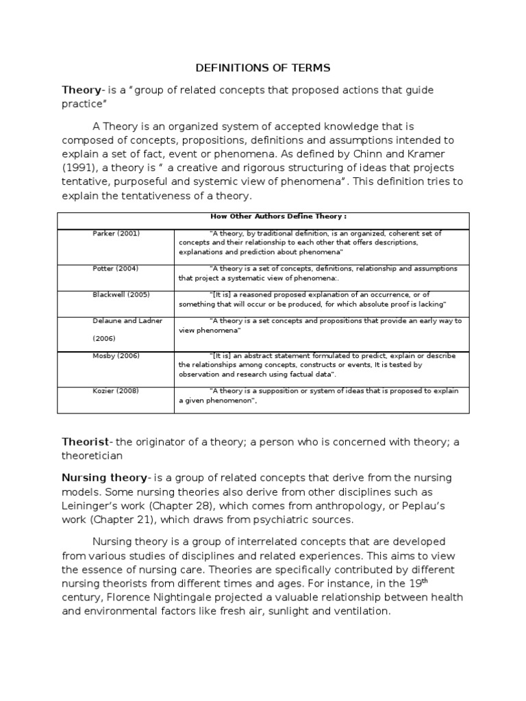 Definitions of Terms | PDF | Conceptual Model | Theory