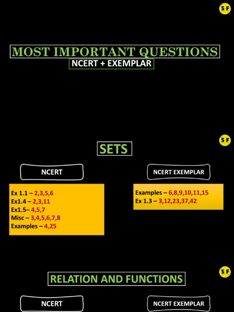 11th NCERT and Exmplar IMP Questions | PDF