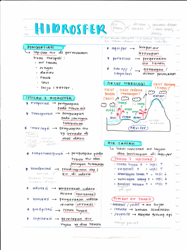Hidrosfer | PDF