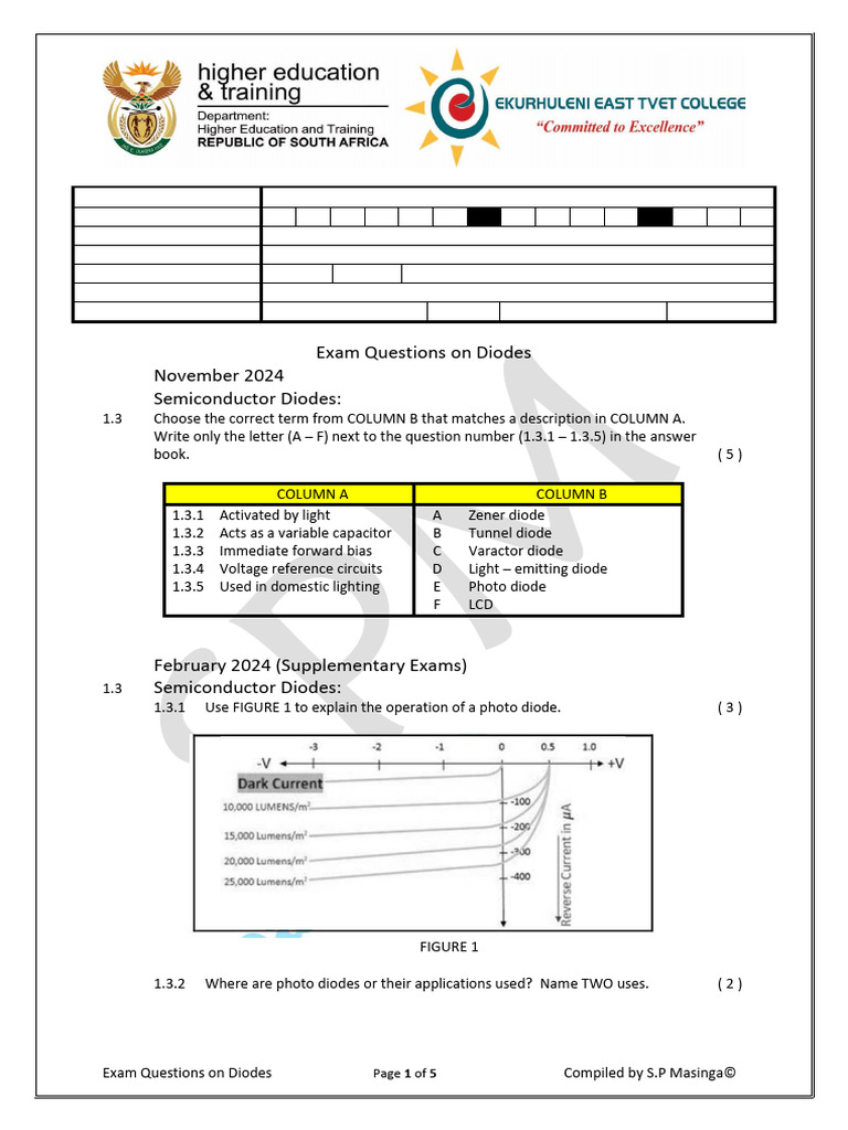 Exam Questions on Diodes for Electrical Studies | PDF | Diode | P–N ...