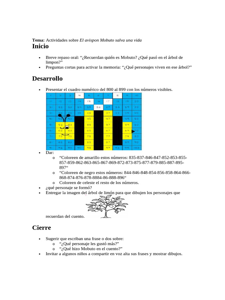 Secuencia El Avispon Mobuto | PDF