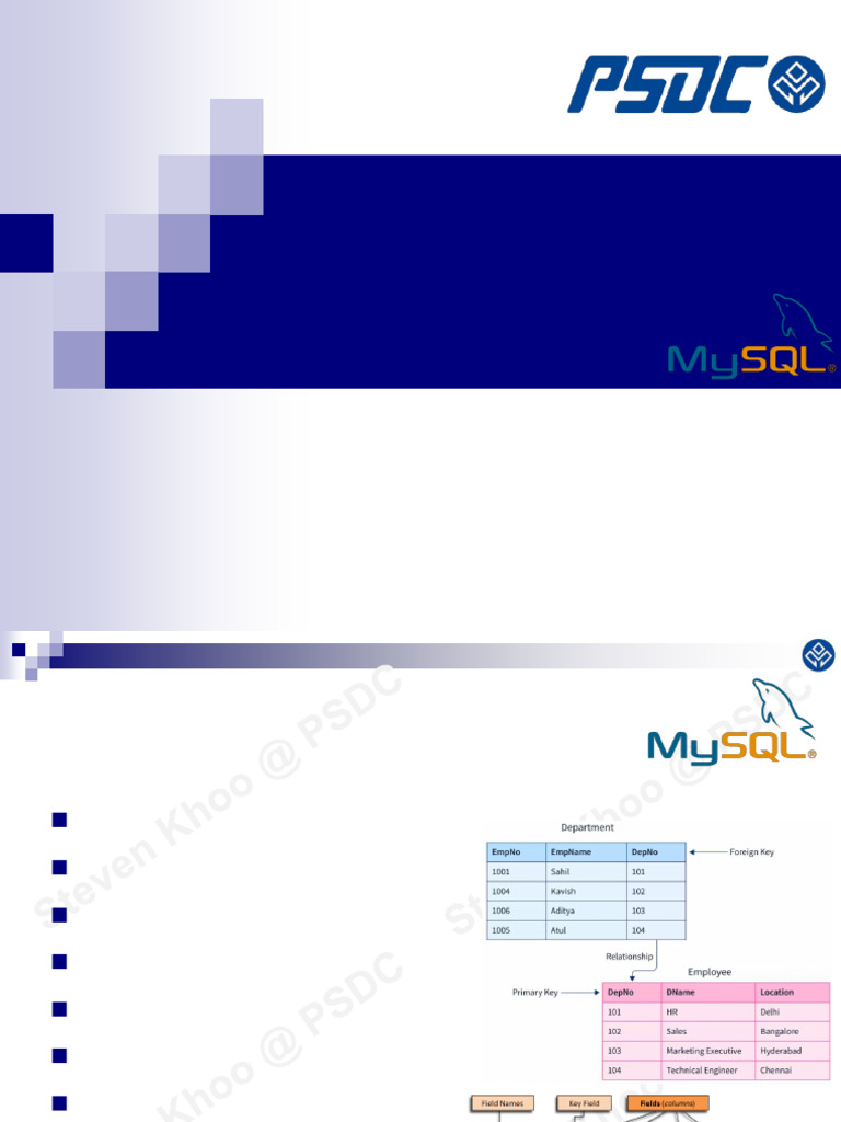 Chapter4 Tables For Database Application (STD) | PDF | Software Design ...
