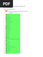 NAM Member Countries Overview 2025 | PDF | Non Aligned Movement ...