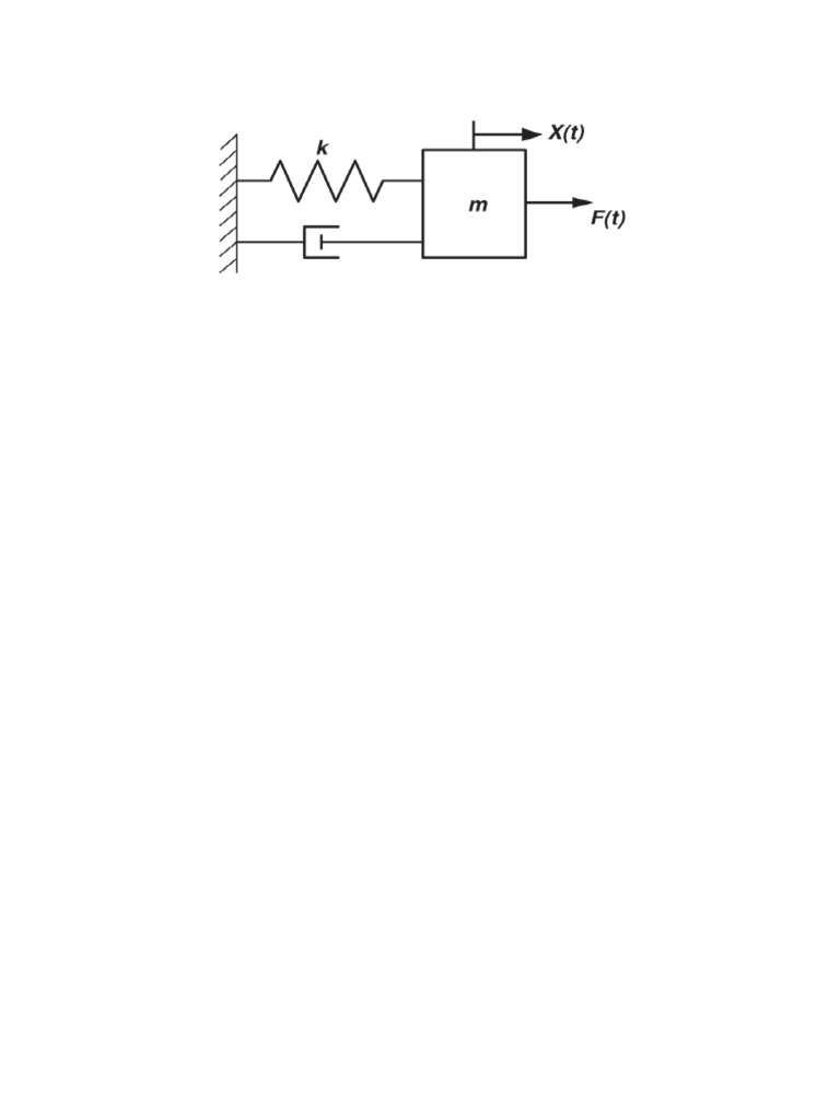Controlsystem Lab Manual | PDF | Control Theory | Stability Theory