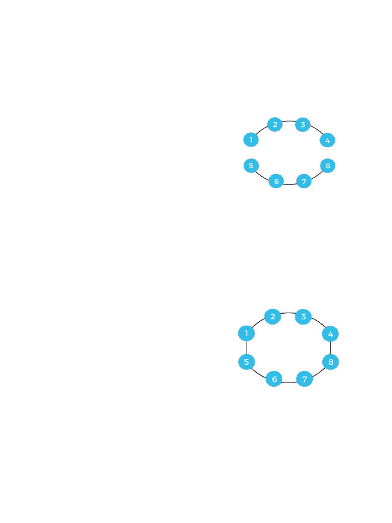 Disjoint Set Data Structure Explained | PDF | Vertex (Graph Theory ...