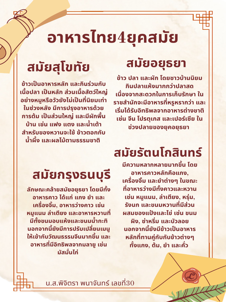 Old Literature A4 Classroom Notes Blank Page Border Document in Brown ...