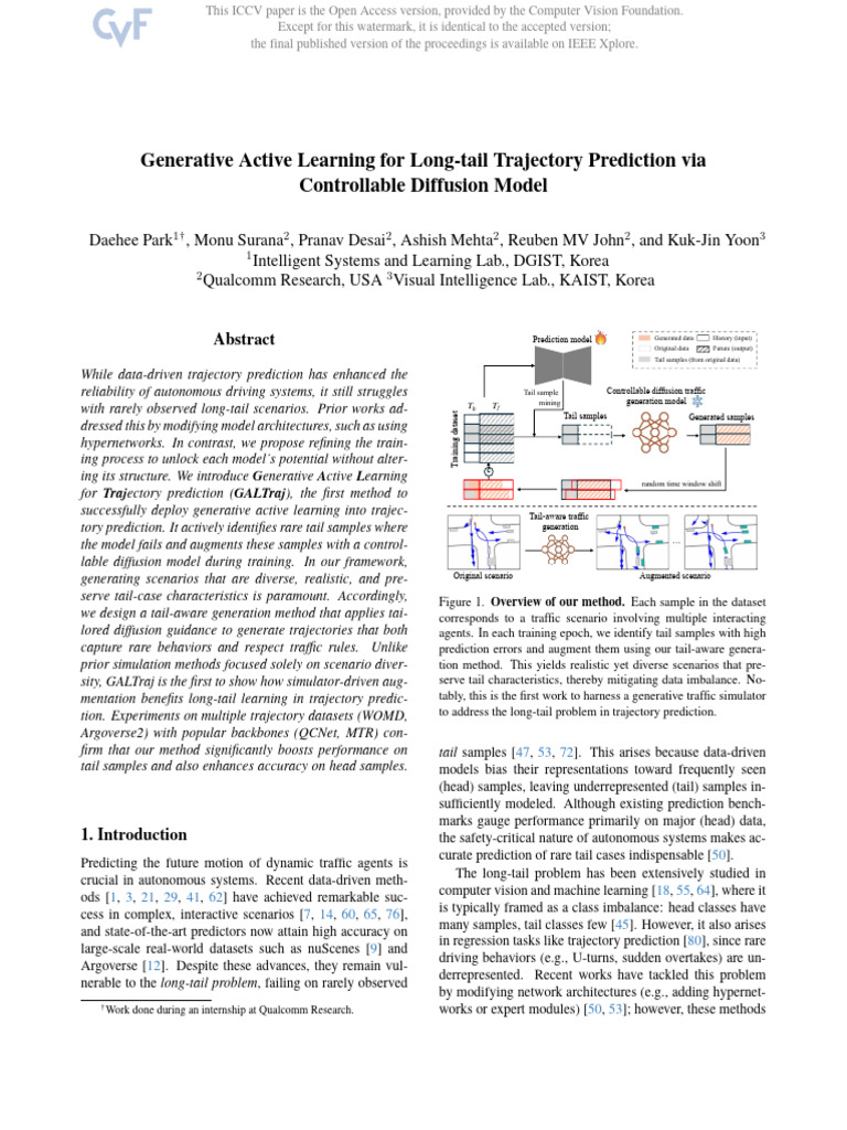 Park Generative Active Learning For Long-Tail Trajectory Prediction Via Controllable Diffusion ...