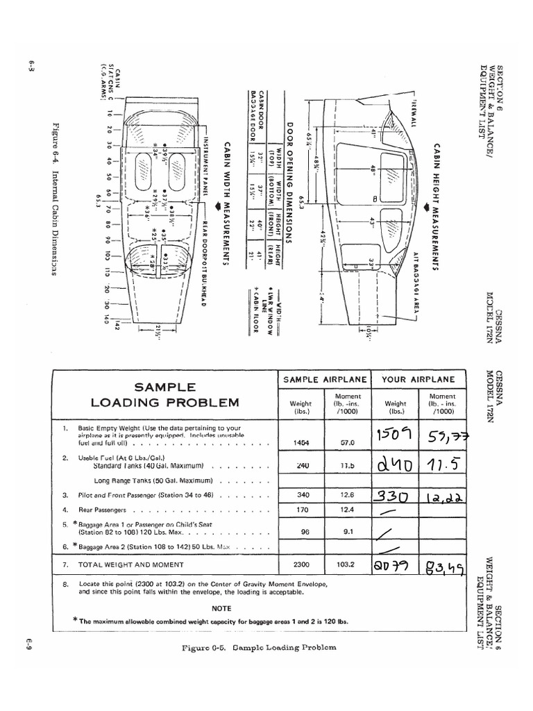 Cessna 172 Weight And Balance Pdf