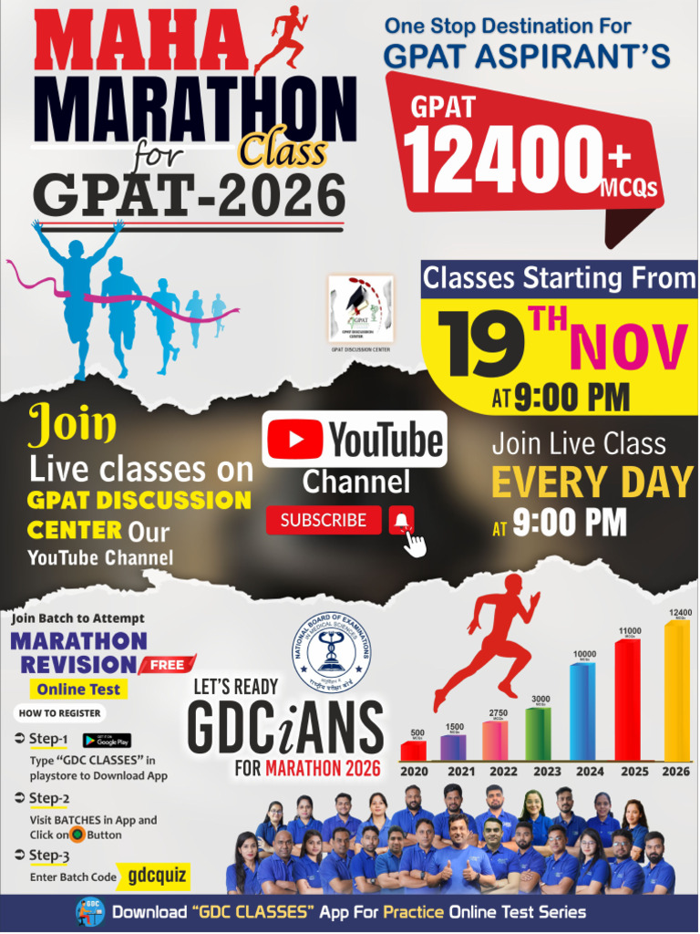 Gpat 2026 Marathon Class Schedule (12400 MCQS) | PDF | Pharmacology ...