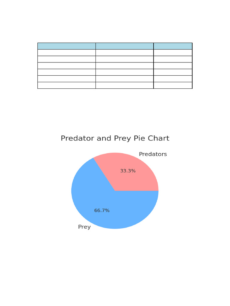 Math PBL New Simplified | PDF