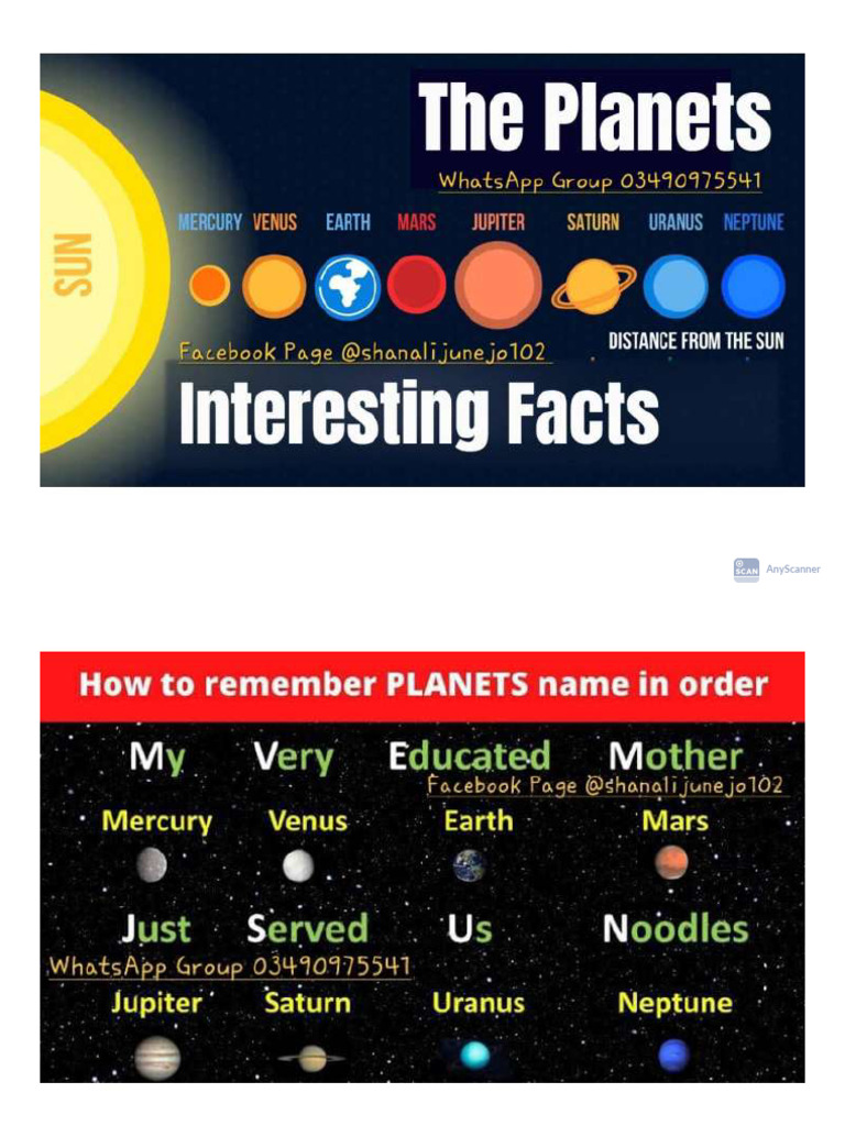 Complete Notes Solar System and Planets 03014571340 | PDF