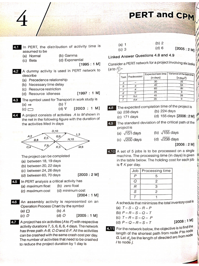 Pert & CPM | PDF