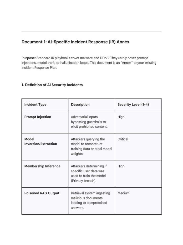 Best Practices Based On NIST AI RMF | PDF | Artificial Intelligence ...