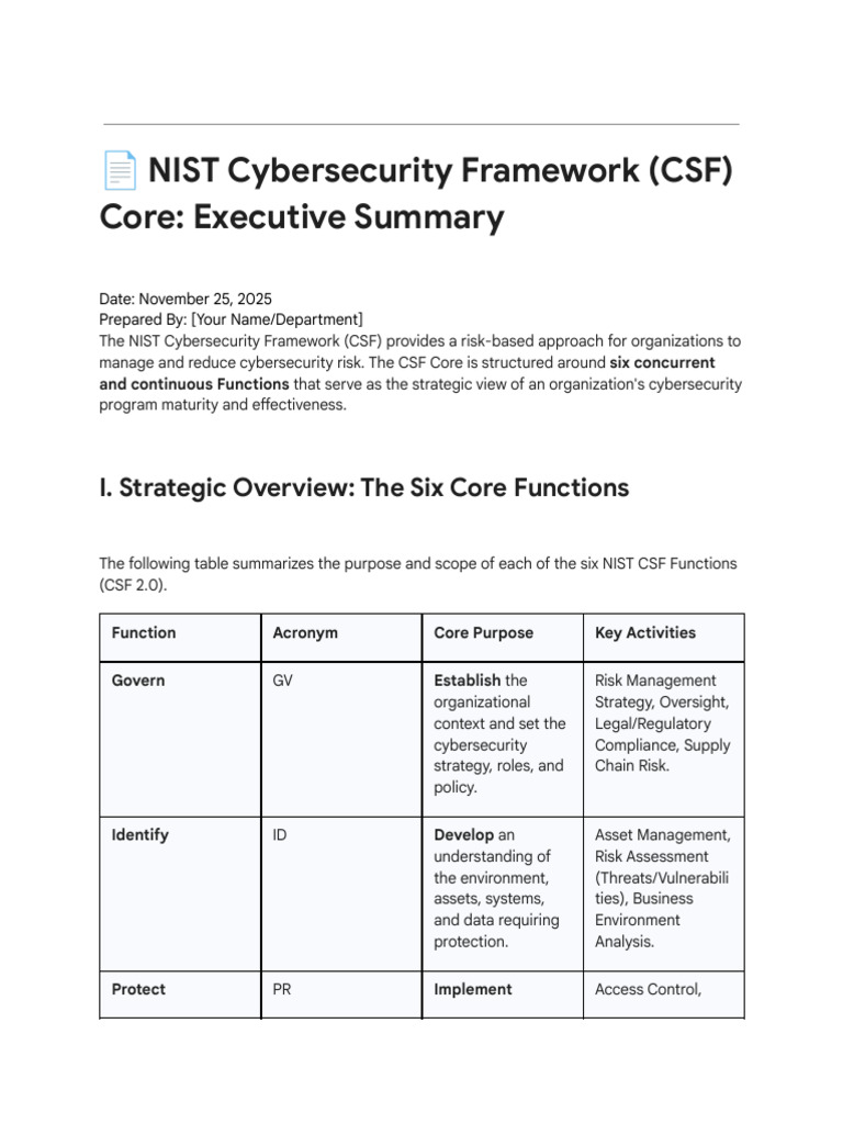 NIST CSF Domain Explained | PDF | Computer Security | Security