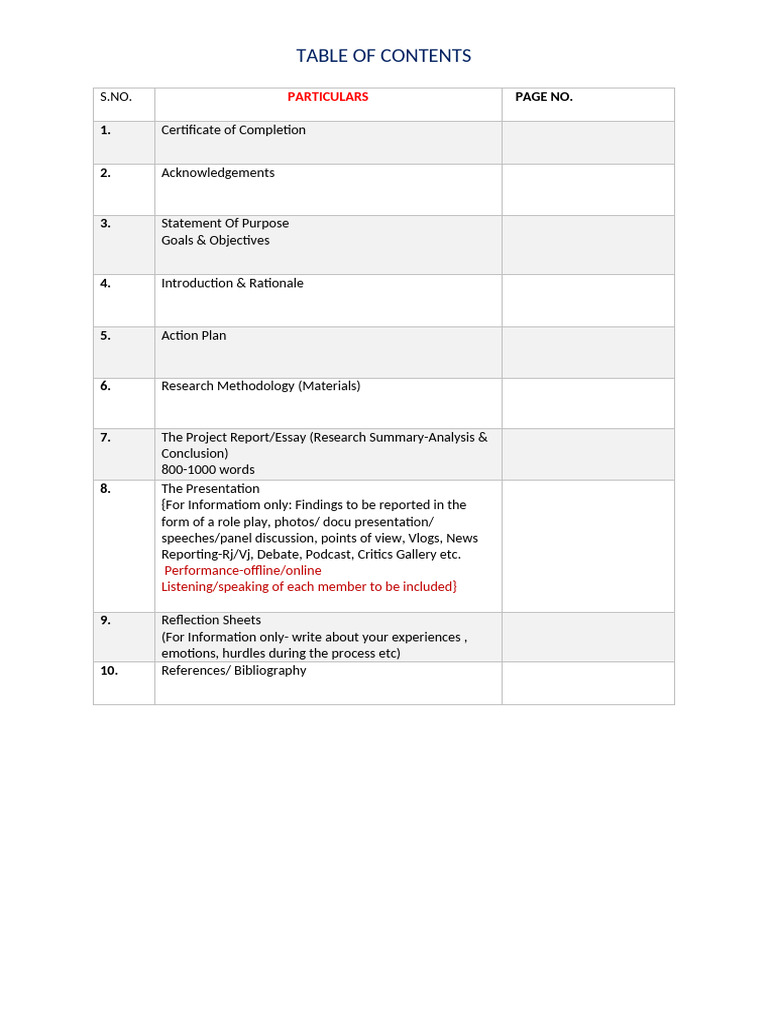 Project Portfolio - Table of Contents | PDF