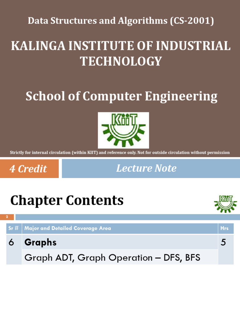 DSA - Graphs | PDF | Vertex (Graph Theory) | Graph Theory