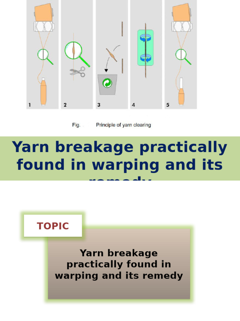 Yarn Breakage in Warping: Causes & Remedies | PDF | Textiles | Yarn