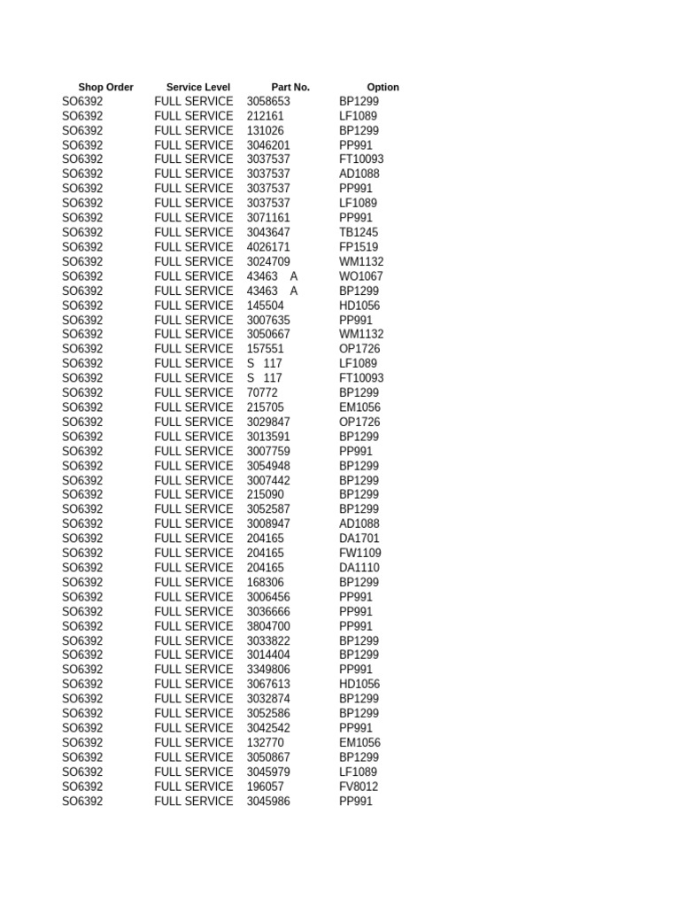 Stock+list Nta855g Esn#30319275 CPL#991 Generador | PDF | Rodamiento ...