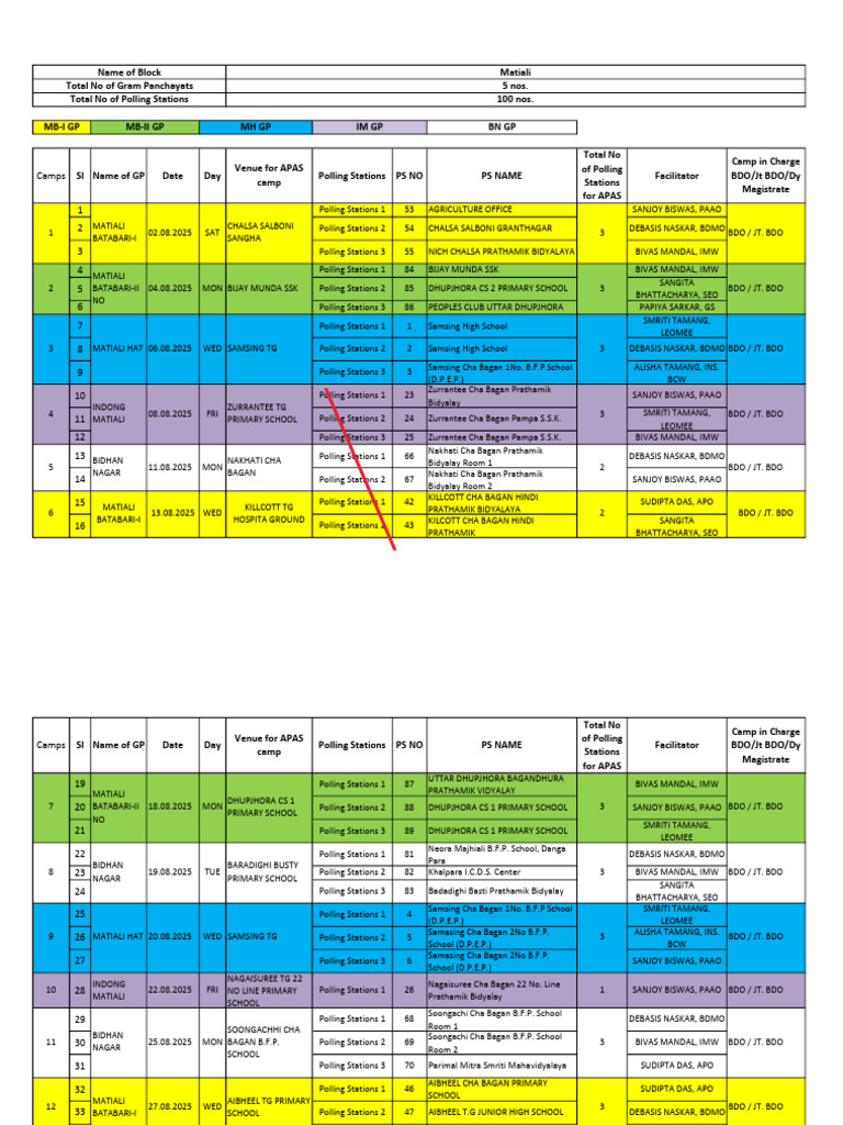 ASAP Schedule 30.07.2025 | PDF