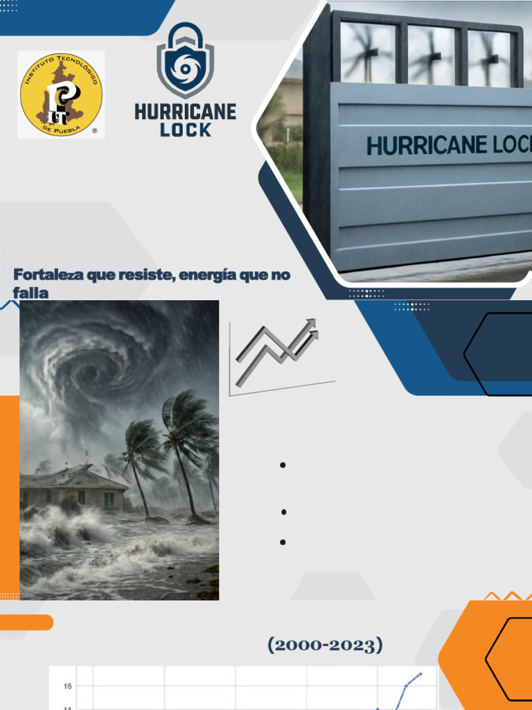 Hurricane Lock Presentación TI2 | PDF | México | Energía eólica