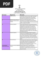 Light Sensitive Drug-02 | PDF | Pharmaceutical Industry | Organic Compounds