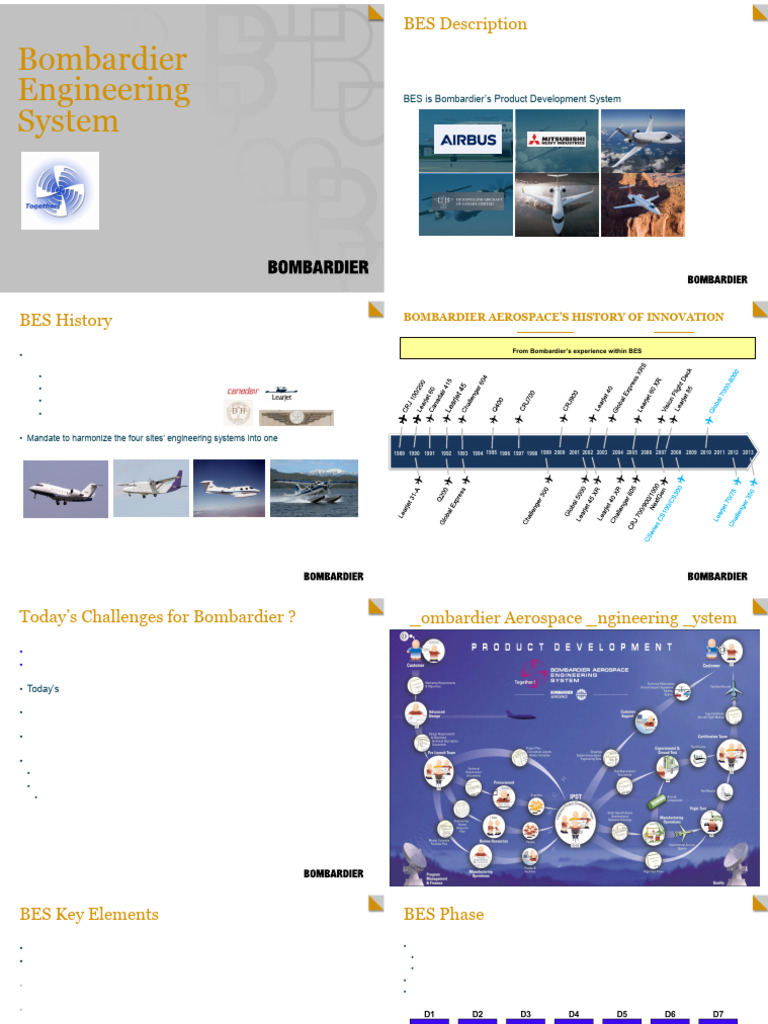 L10 Bes | PDF | Flight Test | Business Process