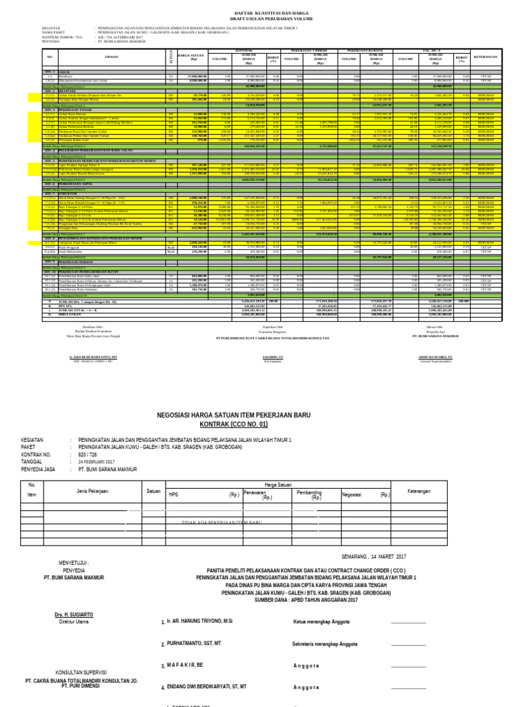 BQ Negos Item Baru, Harga Timpang & Mpu | PDF