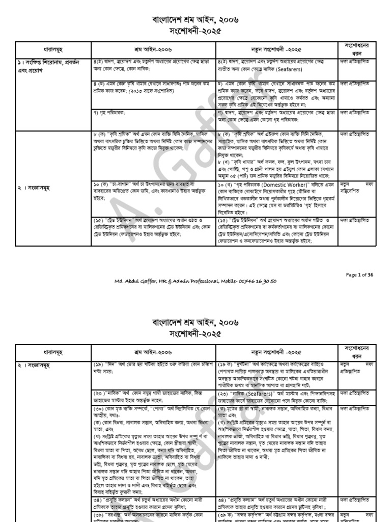 2006 vs 2025 Comparison Collected From Abdul Ghaffar Sir | PDF