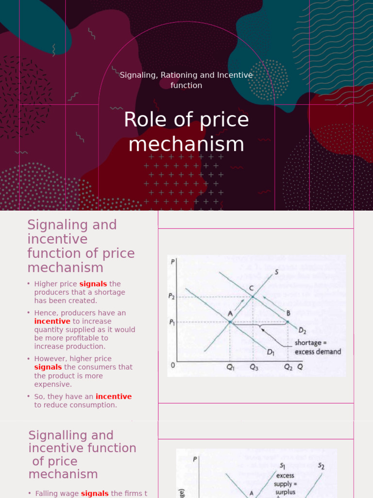 Role of Price Mechanism (Part 1) | PDF