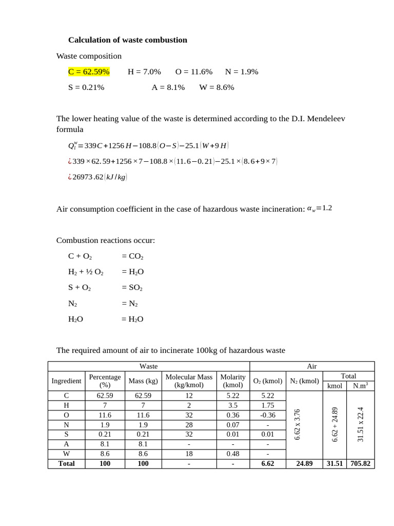 Hazardous Waste Combustion Calculation | PDF | Applied And ...