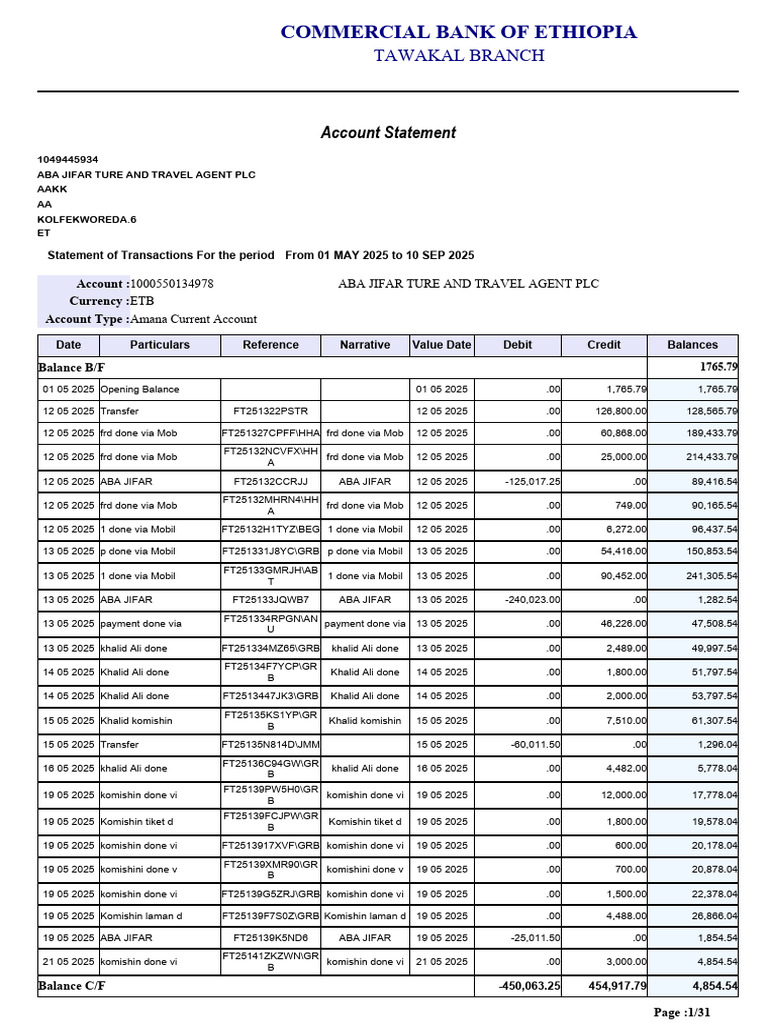 aba jifar (1) | PDF | Debits And Credits | Payments