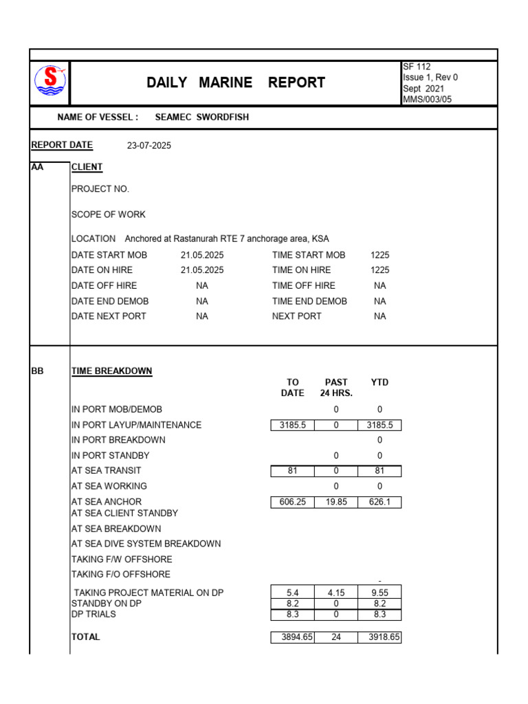 'SF112 - DMR - Issue 1, Rev 0 - 23.07.2025 | PDF | Ships | Navigation