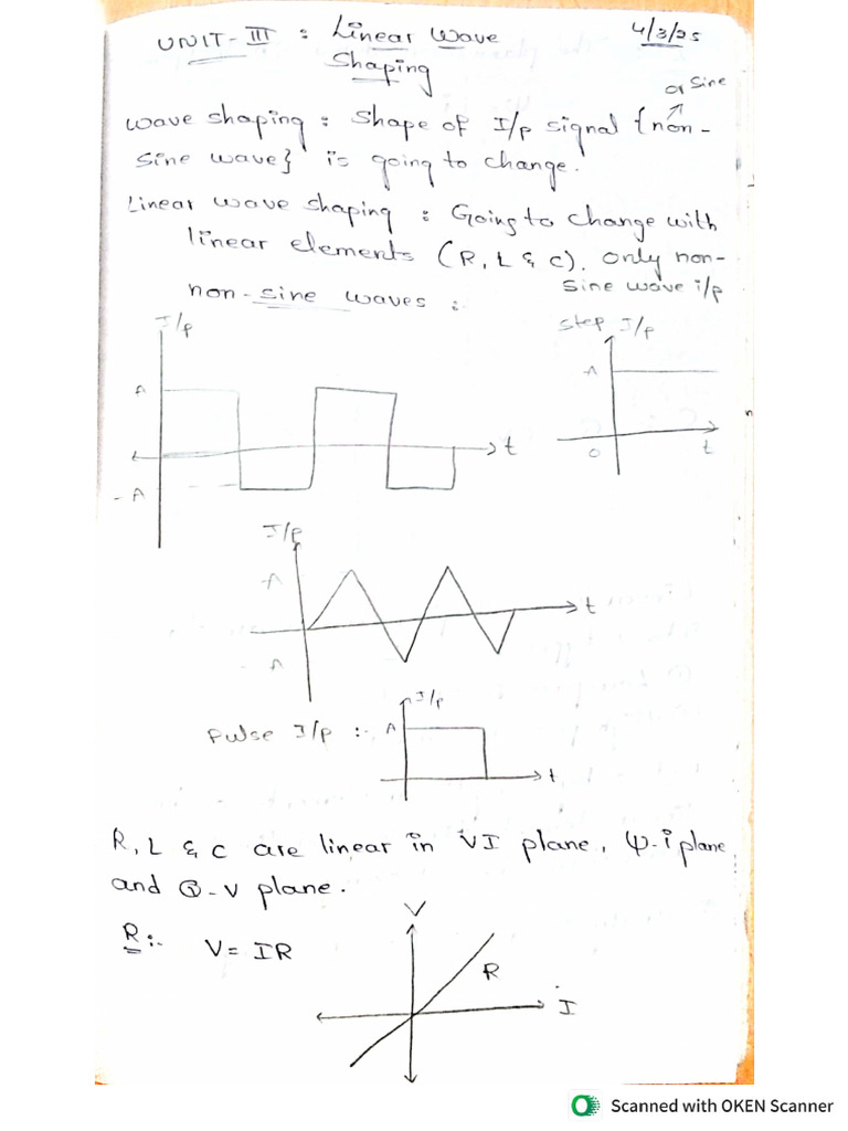 Aec Unit 3 Pdf