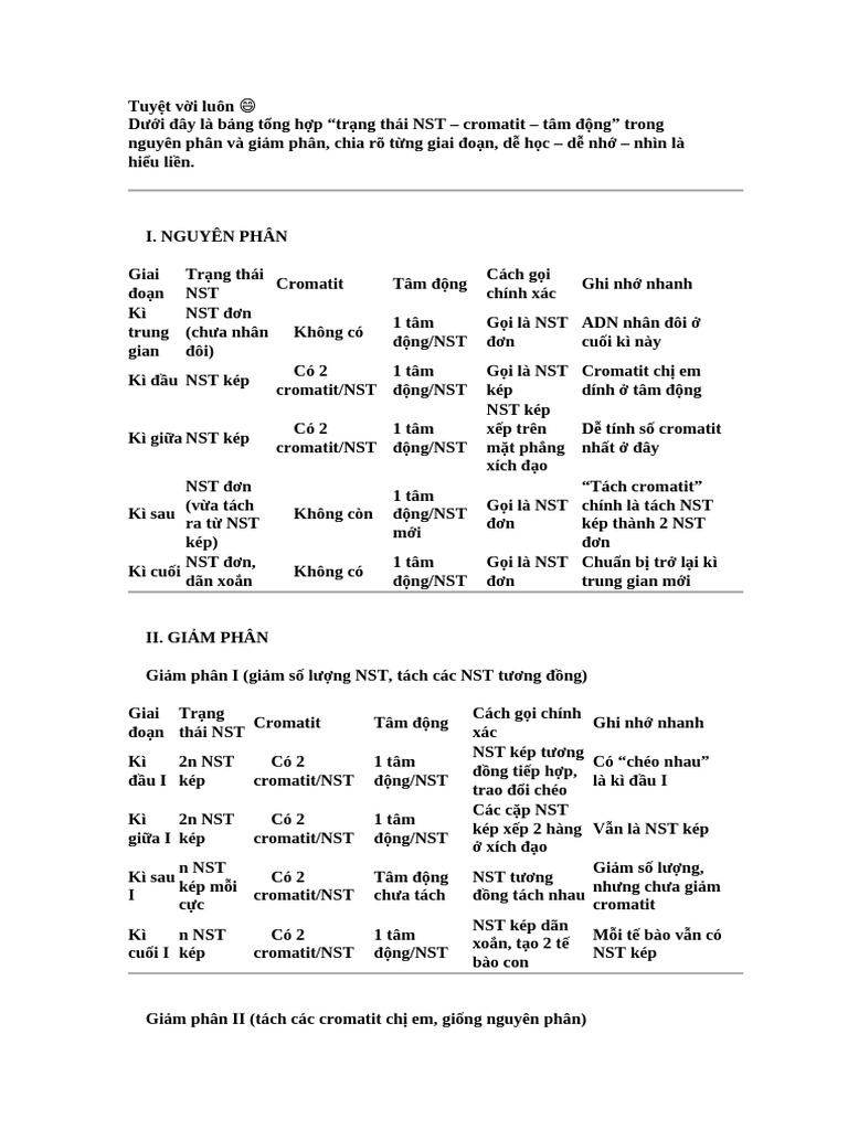 Sinh 12 Gkif 1 | PDF