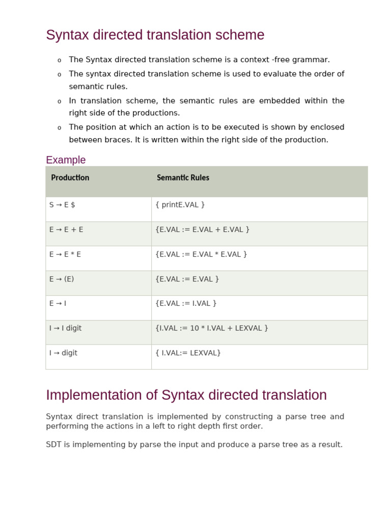 Unit 4 - 3 - Syntax Directed Translation Scheme | PDF | Parsing ...