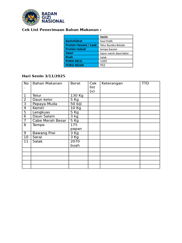 Cek List Penerimaan 3 Nov - 8 Nov | PDF
